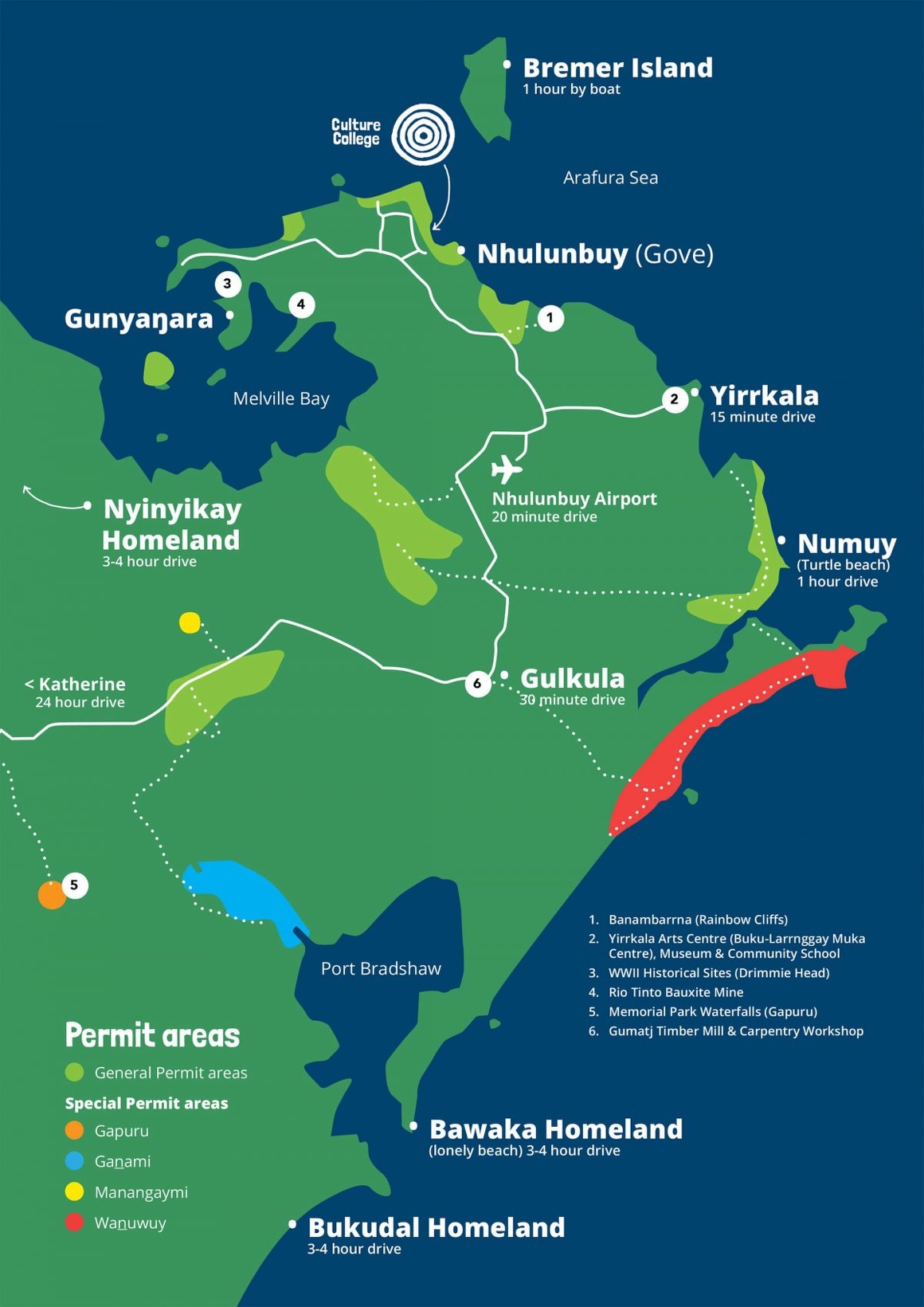 Yolngu of Arnhem Land: History, Music, Traditional Life, Customs | Sea ...